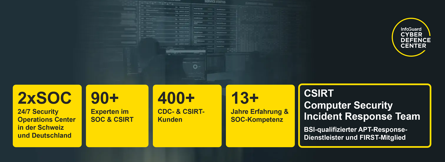 24/7 SOC & IR-Services | Cyber Defence & Incident Response | InfoGuard